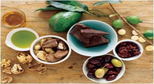 Mufa Food List: Servings and Calories